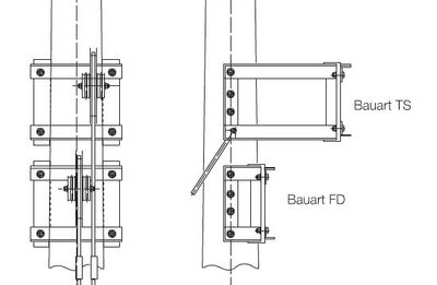 Mast brackets